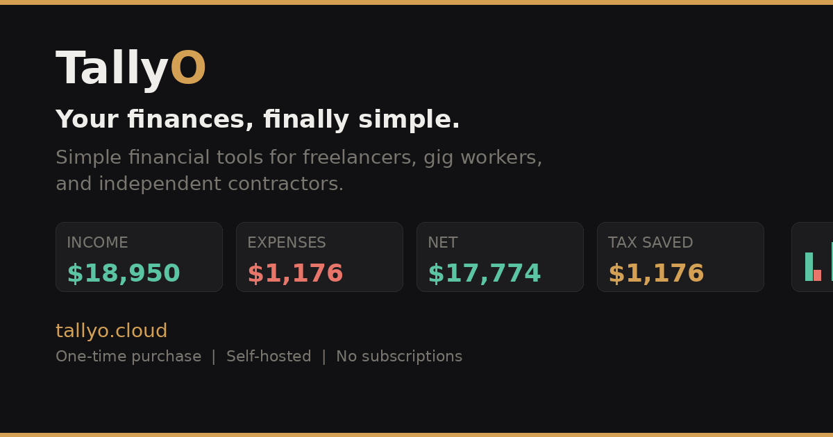 How to Track Income and Expenses When You're Self-Employed (The Simple ...